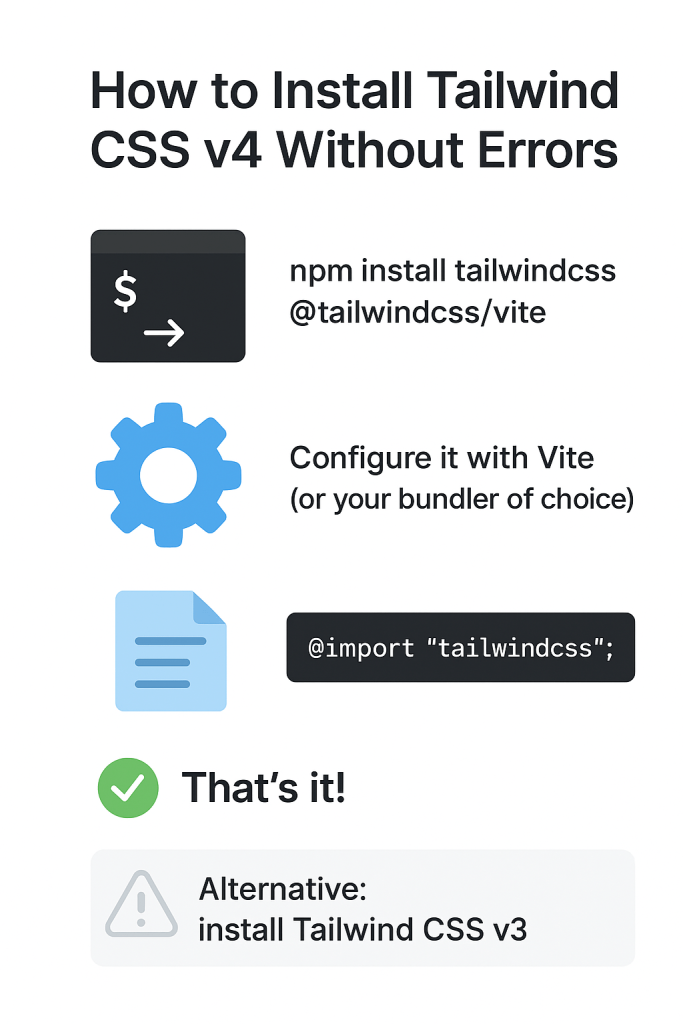 How To Install Tailwind CSS V4 Without Errors